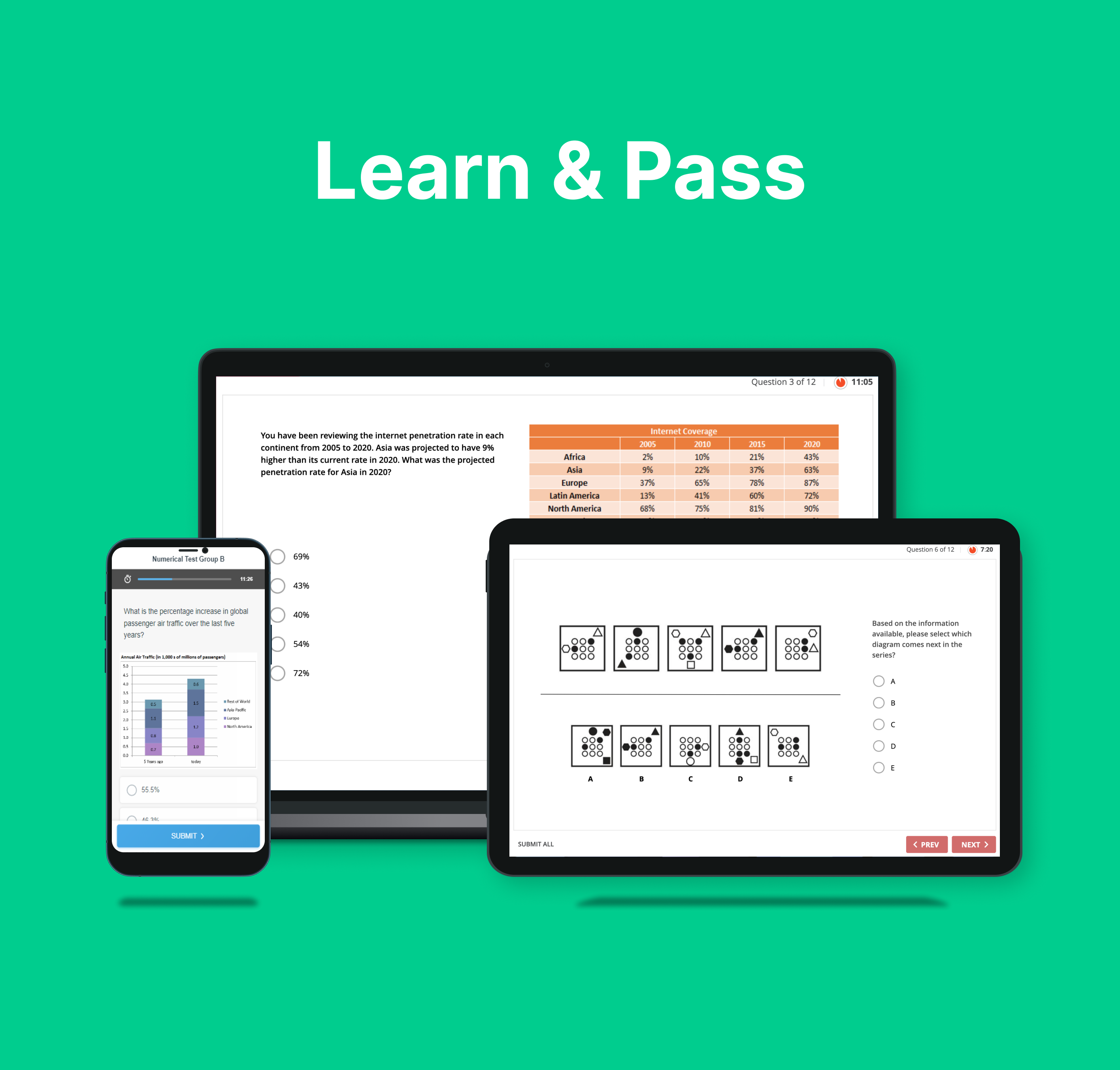 Verbal Reasoning - Learn & Pass