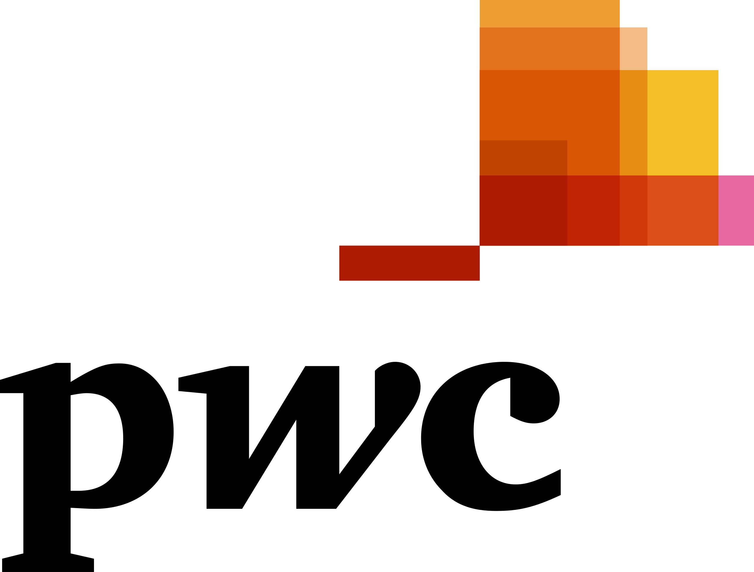 PwC UK Consulting Graduate Video Interview - Learn & Pass
